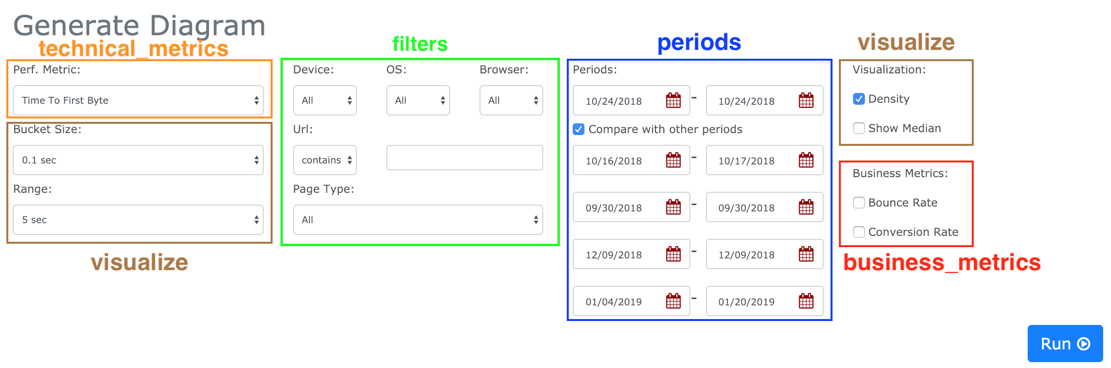 Major Refactoring and Architecture definition · Issue #17 · basicrum/basicrum-all-in-one · GitHub