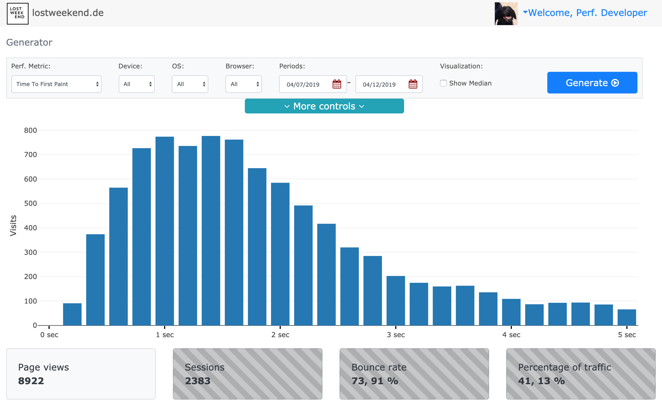 Diagram Builder changes for online demo · Issue #22 · basicrum/basicrum-all-in-one · GitHub