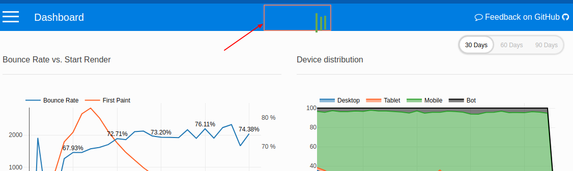 [todo] Global beacon import indicator · Issue #69 · basicrum/basicrum-all-in-one · GitHub