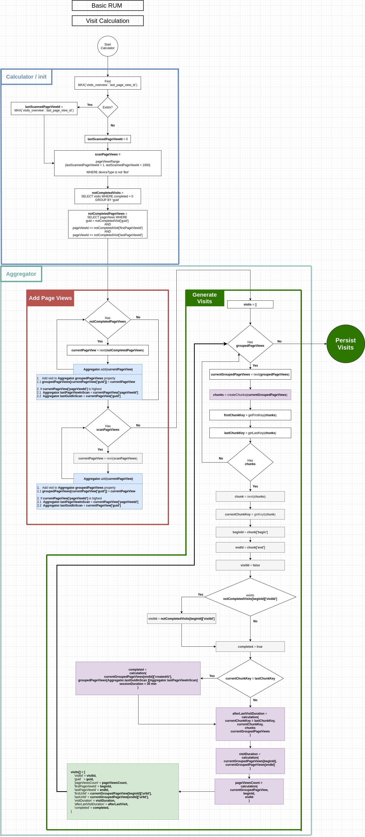 [Don't bother to look here] - Wiki content holder · Issue #112 · basicrum/basicrum-all-in-one ...