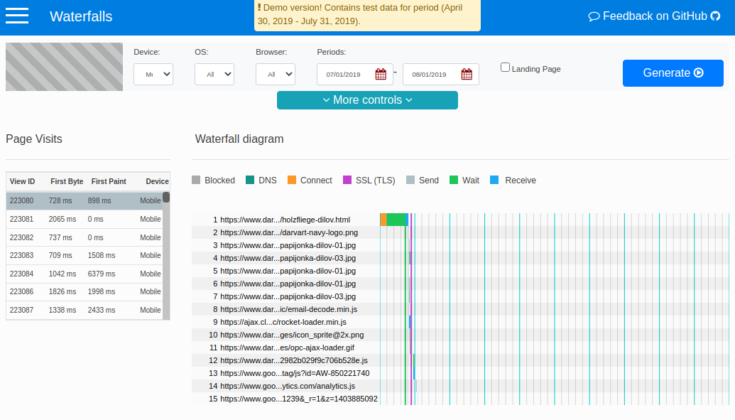 RT metrics · Issue #71 · basicrum/basicrum-all-in-one · GitHub