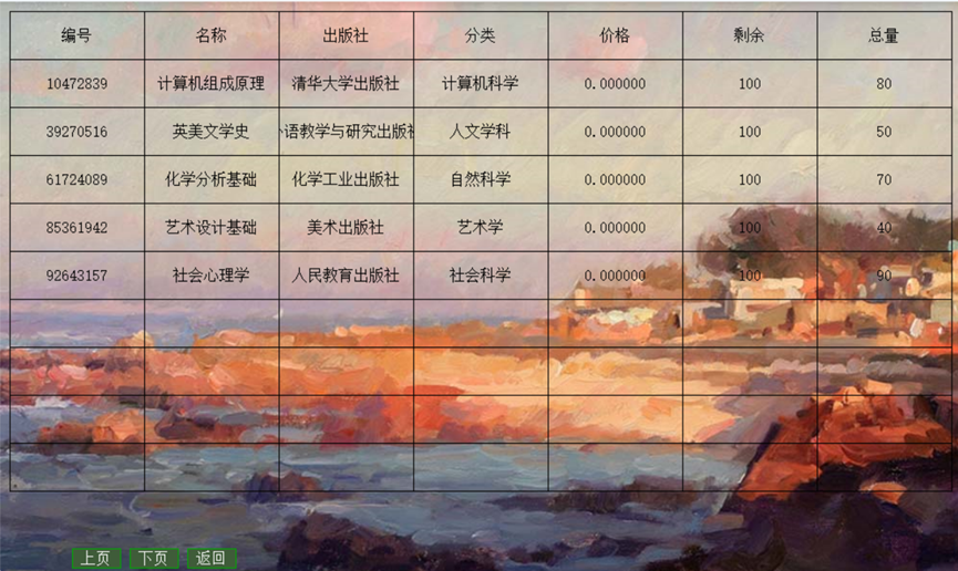 GitHub - yueh0607/yNodeGUI_v2.0_Sample: C++ easyx期末大作业-图书馆管理系统
