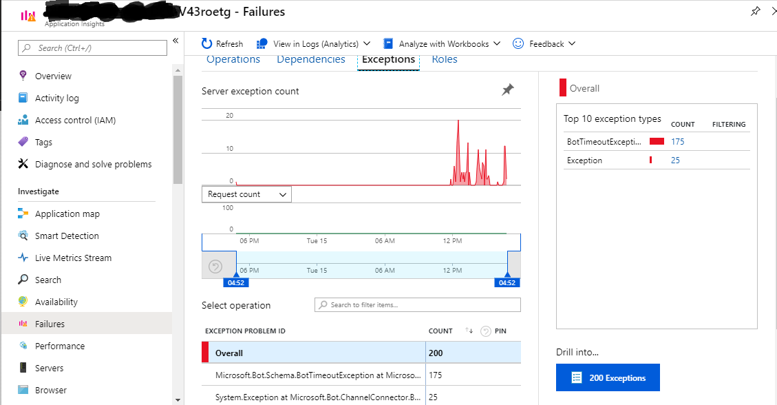 Microsoft.Bot.Schema.BotTimeoutException · Issue #2741 · microsoft/botbuilder-dotnet · GitHub