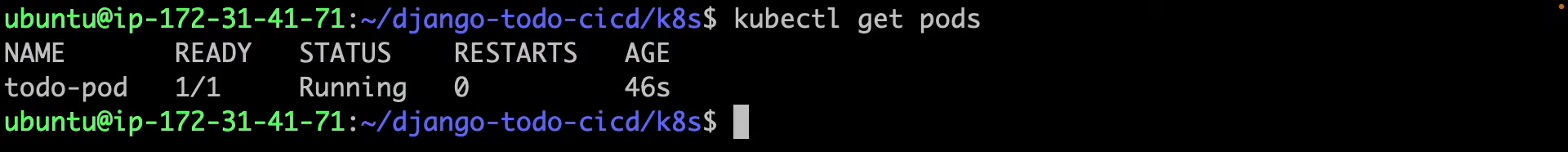 GitHub - itsAditiSaraswat/aws-kubernetes-project: Deployment of ...