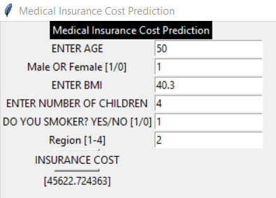 GitHub - shuklashriya/Machine-Learning-Project