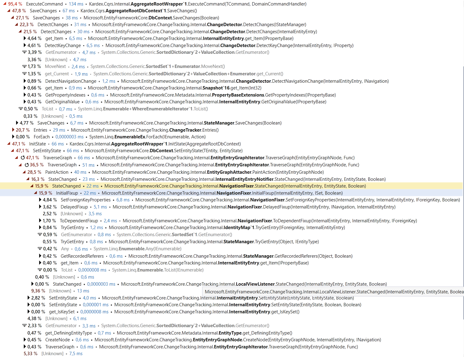 Change Tracker very slow · Issue #11680 · dotnet/efcore · GitHub