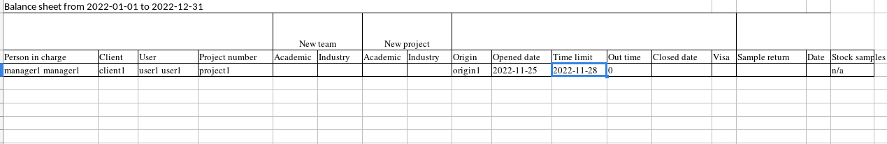 Export Gantt · Issue #748 · bgo-bioimagerie/platformmanager · GitHub