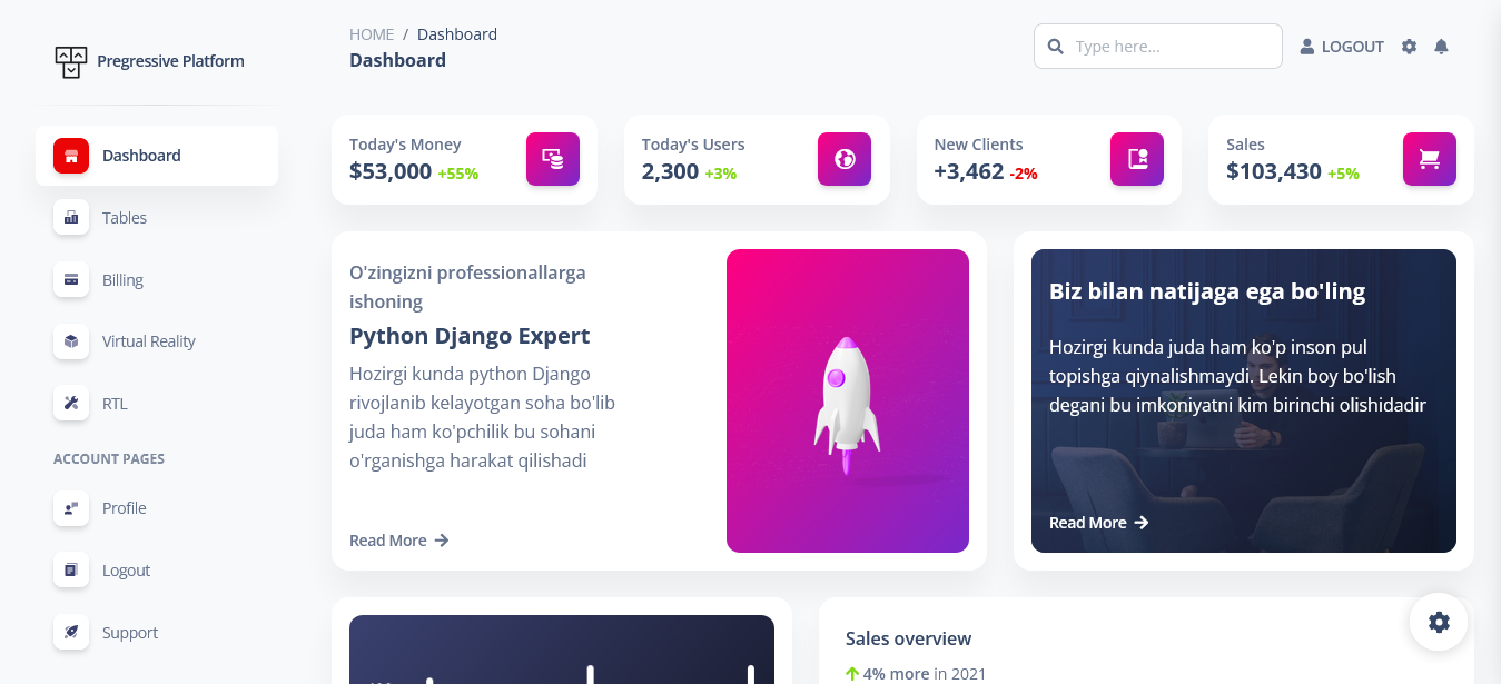 GitHub - hwandev12/dashboard_django: Customer Relationship Managment ga ...