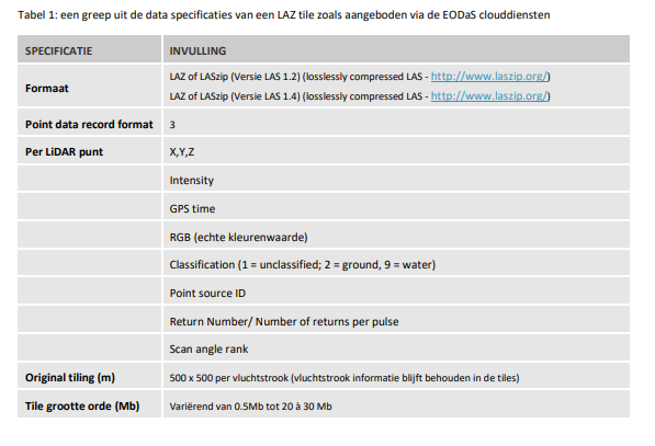 laszip try to read too many points · Issue #212 · laspy/laspy · GitHub