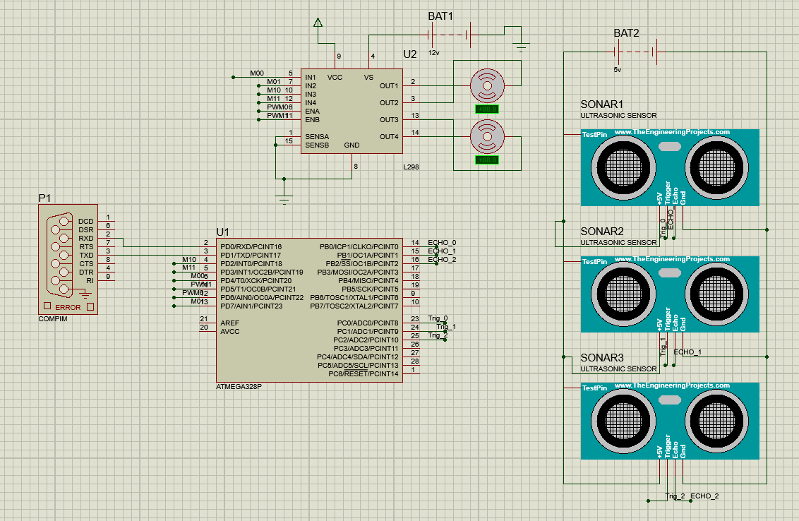 Github Aliaxemaautonomous Manual Car Using Gui C 6563