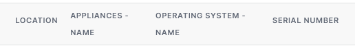Missing Object Names When Customizing Columns In Asset Lists Select Default Items To Show 1317