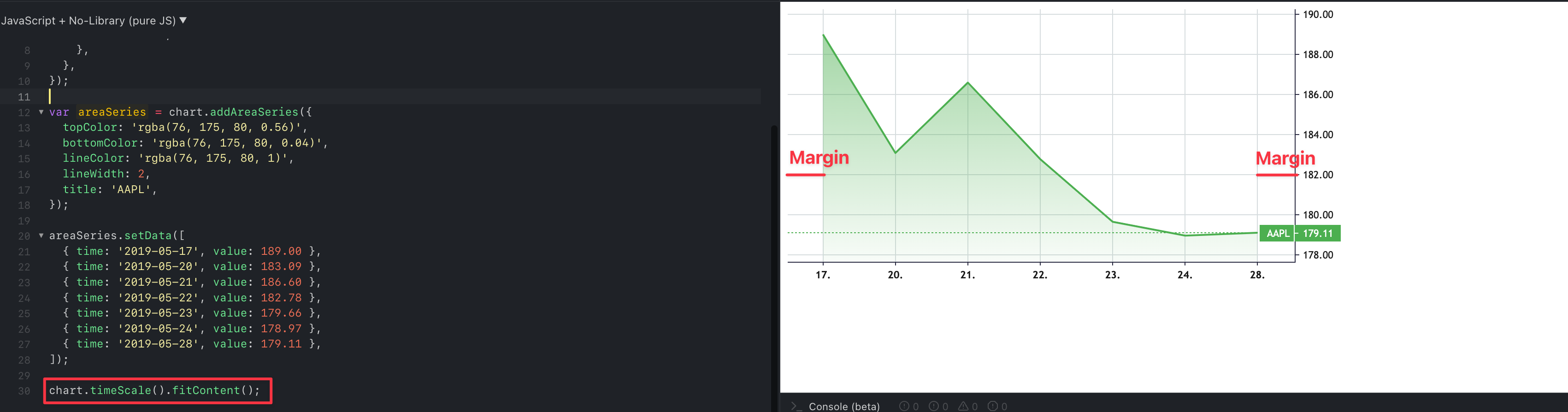 .fitContent() doesn’t work with lower amount of data points · Issue #1200 · tradingview ...