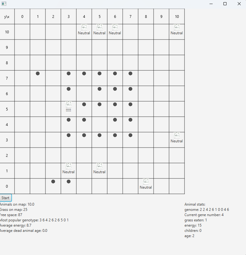 GitHub - DavidJones1102/EvolutionGenerator