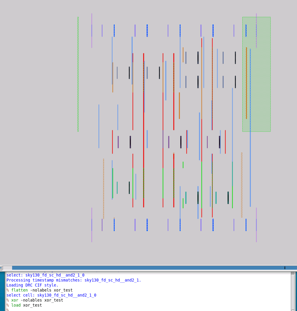 GitHub - Durkhai/Physical-Verification-using-SKY130-: This repository ...