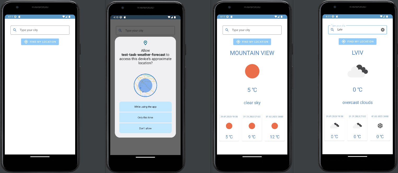 GitHub - P-BUS/test-task-weather-forecast: test task before technical ...