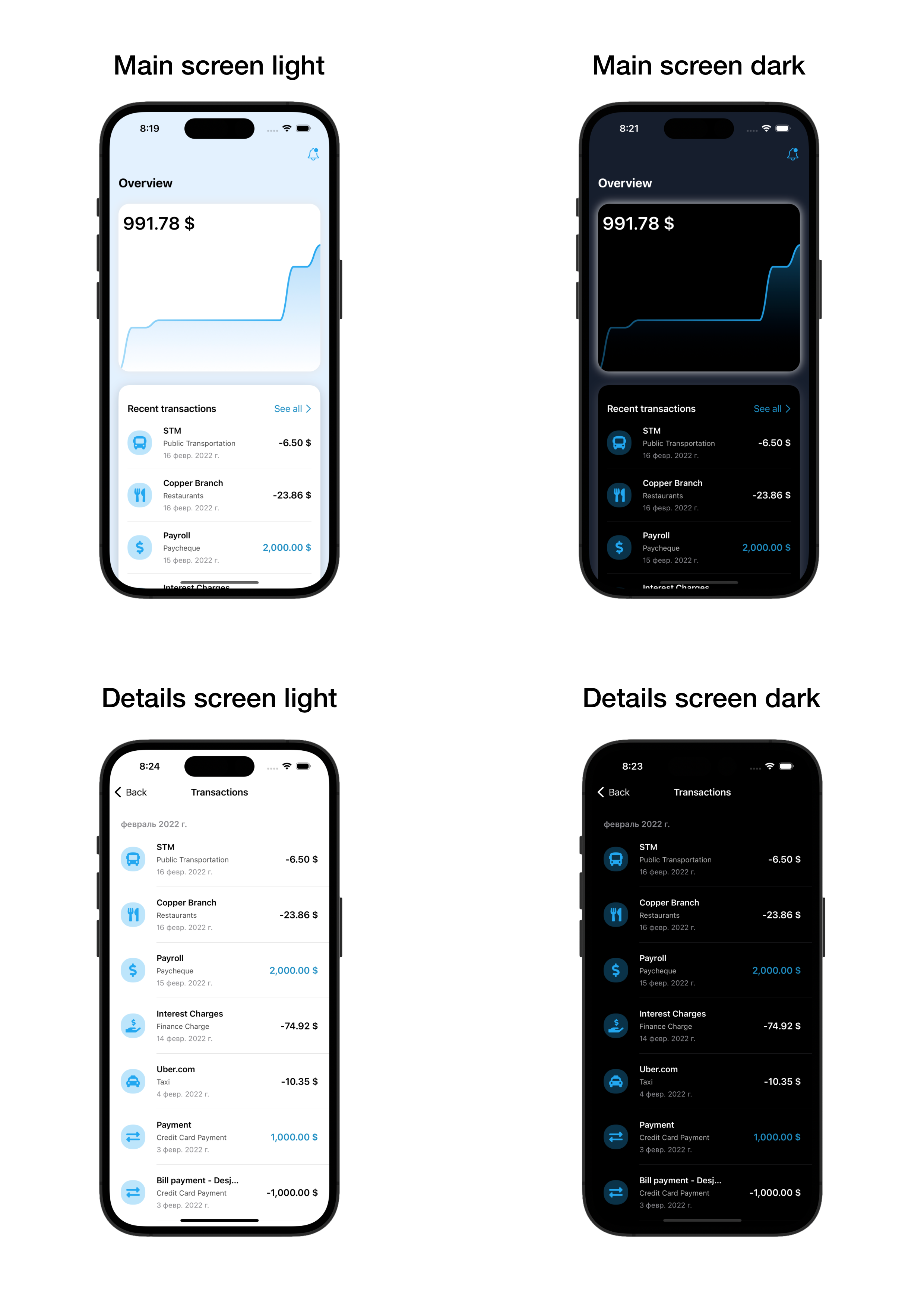 GitHub - SirAndreRusso/ExpenseTracker: ExpenceTracker