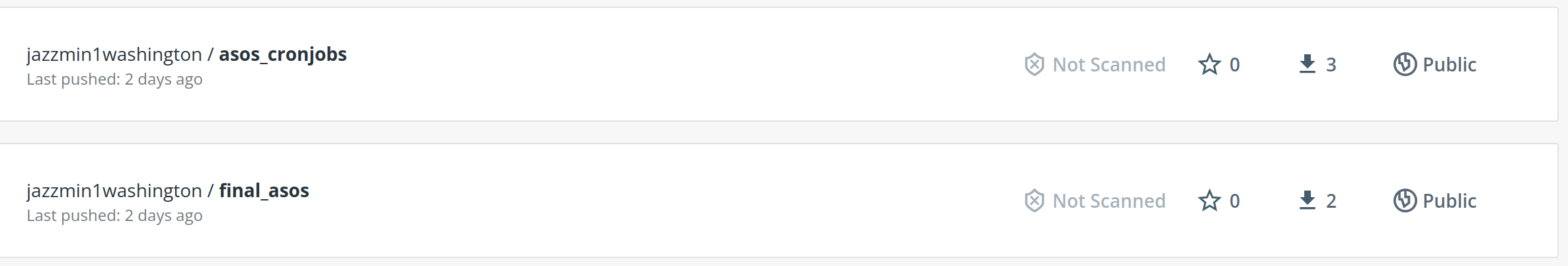 GitHub - Jazzmin-Washington/Data-Collection-Pipeline: An implementation ...