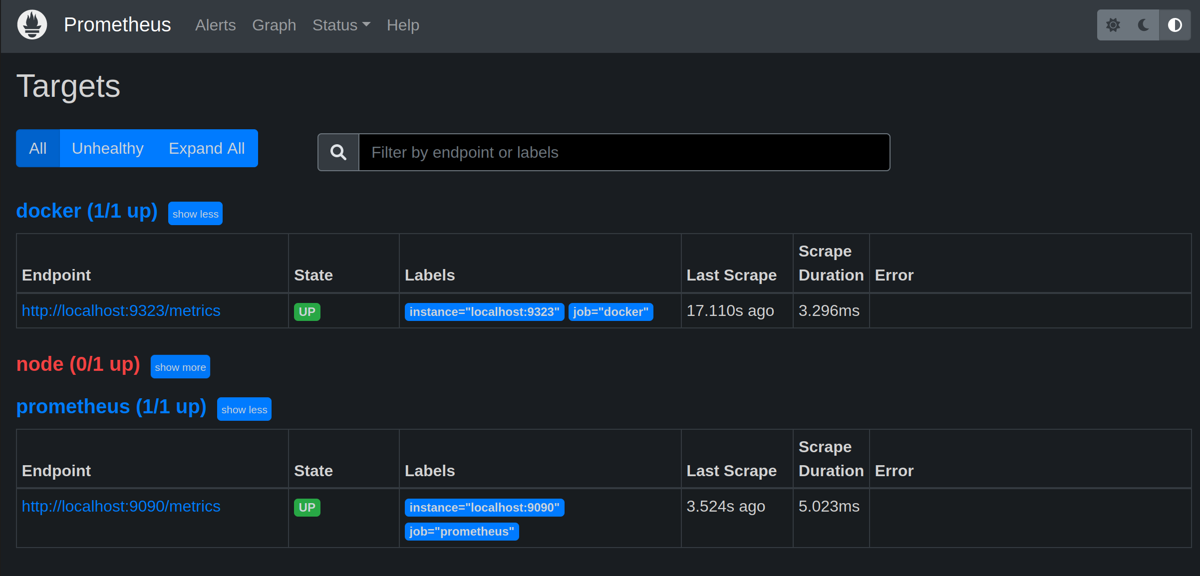 GitHub - Jazzmin-Washington/Data-Collection-Pipeline: An implementation ...