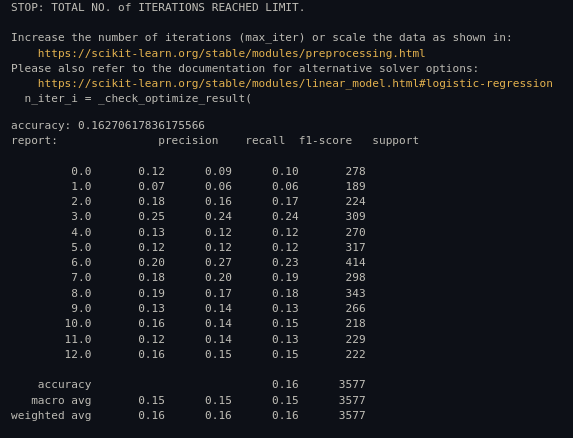 GitHub - Jazzmin-Washington/Facebook-Recommendation-Ranking: To develop ...