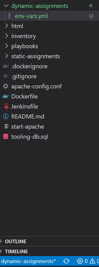 GitHub - eyolegoo/P13: ANSIBLE DYNAMIC ASSIGNMENTS (INCLUDE) AND ...