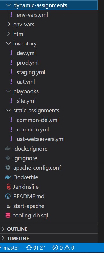 GitHub - eyolegoo/P13: ANSIBLE DYNAMIC ASSIGNMENTS (INCLUDE) AND ...