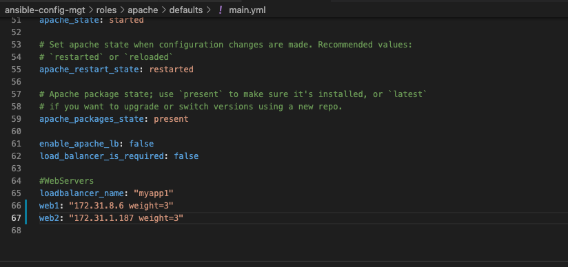 GitHub - eyolegoo/P13: ANSIBLE DYNAMIC ASSIGNMENTS (INCLUDE) AND ...