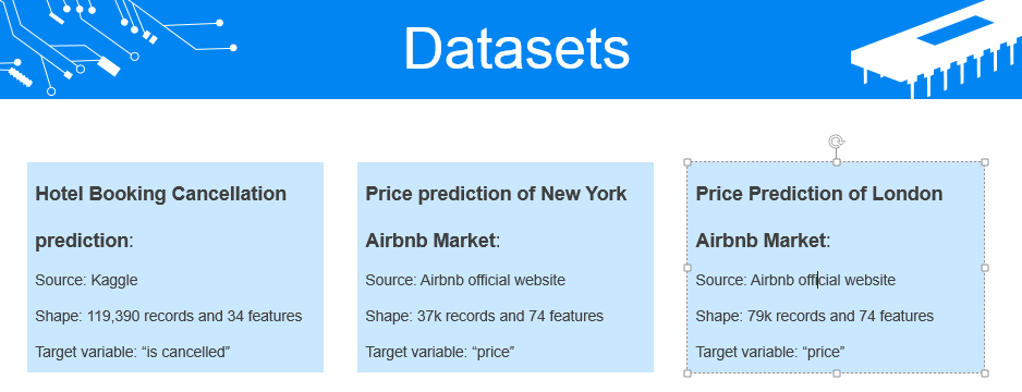 GitHub - Aafaq-Iqbal-khan/Data-Mining-Machine-Learning: My Data Science ...