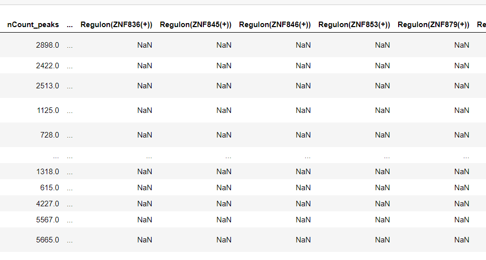 add_scenic_metadata Pyscenic · Issue #406 · aertslab/pySCENIC · GitHub