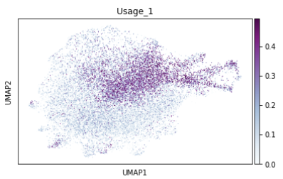 Sctransform - Noisy UMAP · Issue #6294 · satijalab/seurat · GitHub