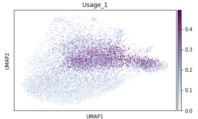 Sctransform - Noisy UMAP · Issue #6294 · satijalab/seurat · GitHub