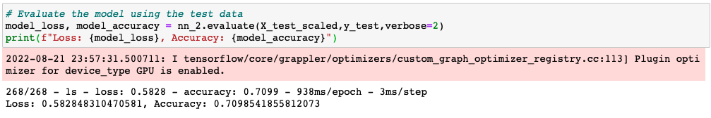 GitHub - rghosh23/UCB-Mod19-Neural-Network-Charity-Analysis