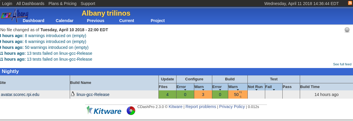 Albany builds at RPI failing "PCU_Get_Comm()" · Issue #283 · sandialabs/Albany · GitHub