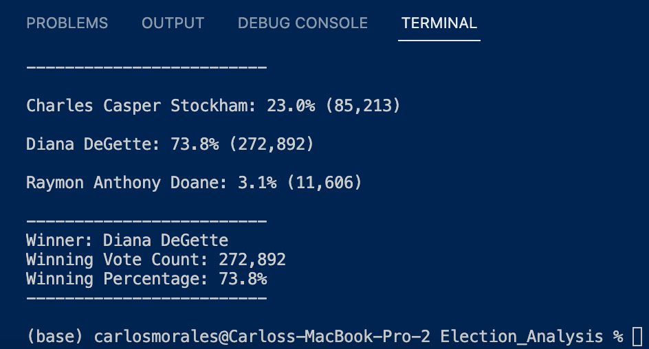 GitHub - carlosalexismorales/Election_Analysis: Using Python to help ...