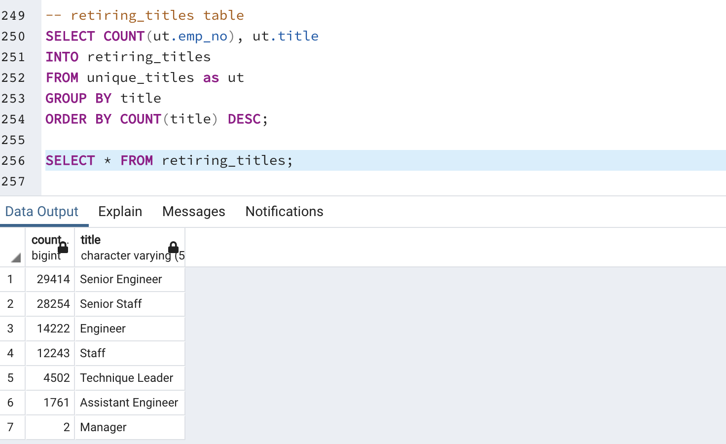 GitHub - carlosalexismorales/Pewlett-Hackard-Analysis: Using SQL, PostgreSQL, pgAdmin for a ...