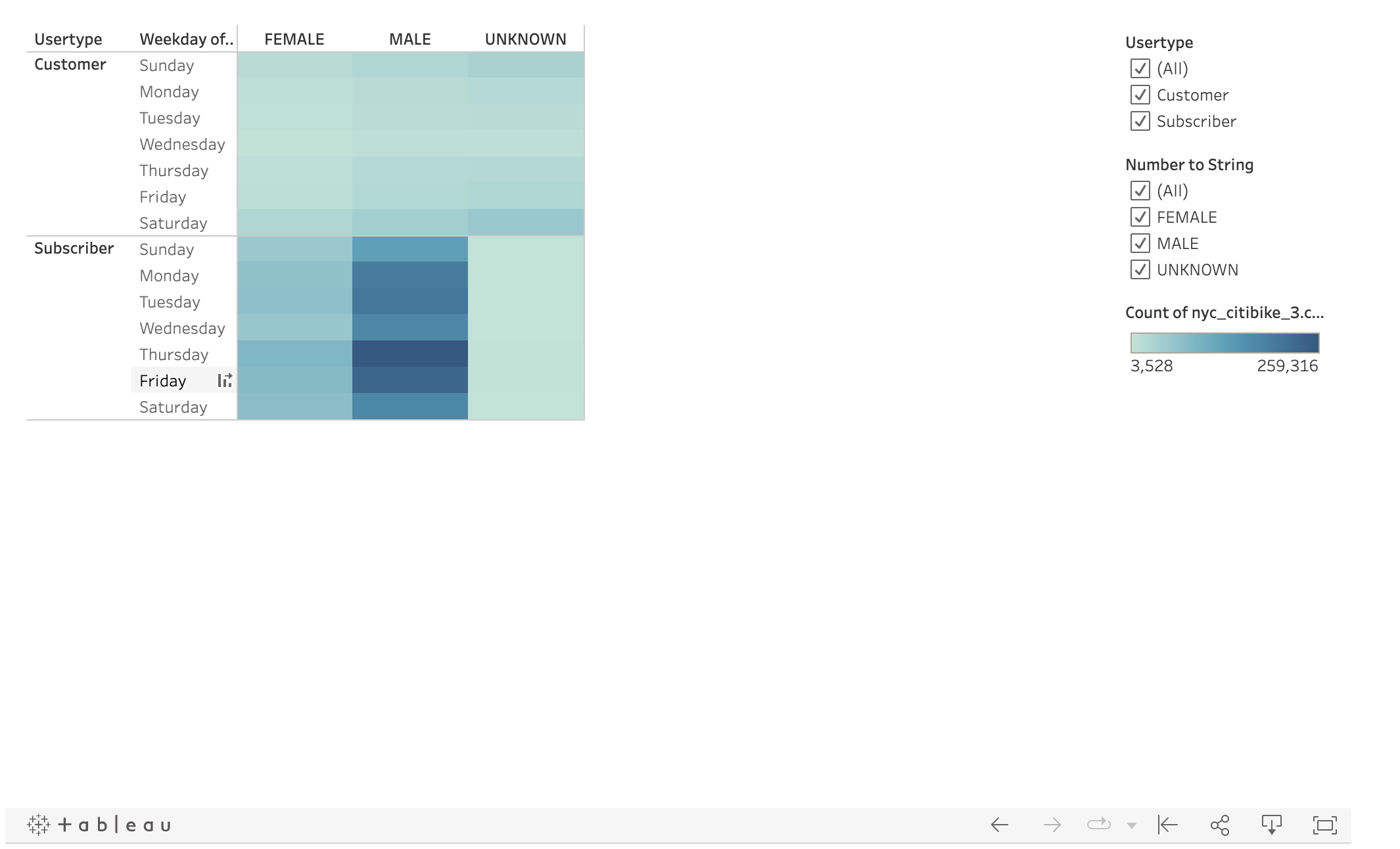 GitHub - carlosalexismorales/bikesharing: Using Tableau to conduct an analysis of NYC CitiBike ...