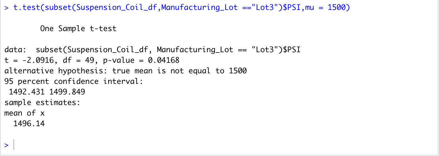 GitHub - carlosalexismorales/MechaCar_Statistical_Analysis: Using R to conduct Linear Regression ...