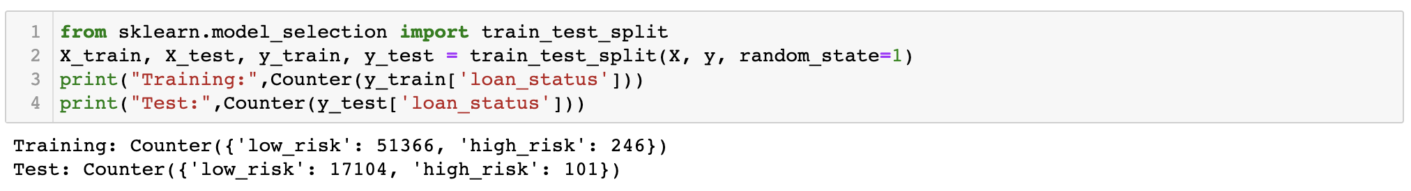 GitHub - carlosalexismorales/Credit_Risk_Analysis: An analysis using Machine Learning algorithms ...
