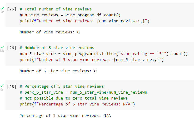 GitHub - kyliehefner/Amazon-Vine-Analysis