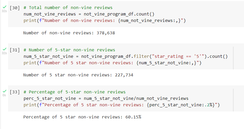 GitHub - kyliehefner/Amazon-Vine-Analysis