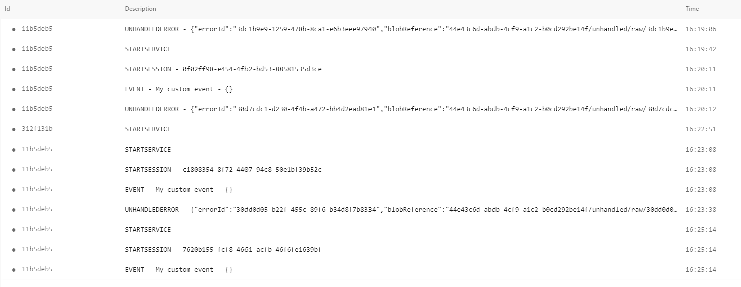 No reports on online dashboard · Issue #1337 · microsoft/appcenter-sdk-android · GitHub