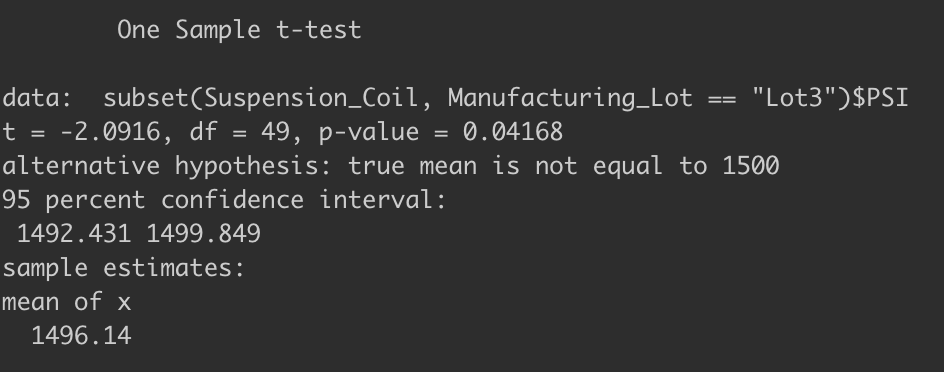 GitHub - dwlscott/MechaCar_Statistical_Analysis: Module 15 R Analysis