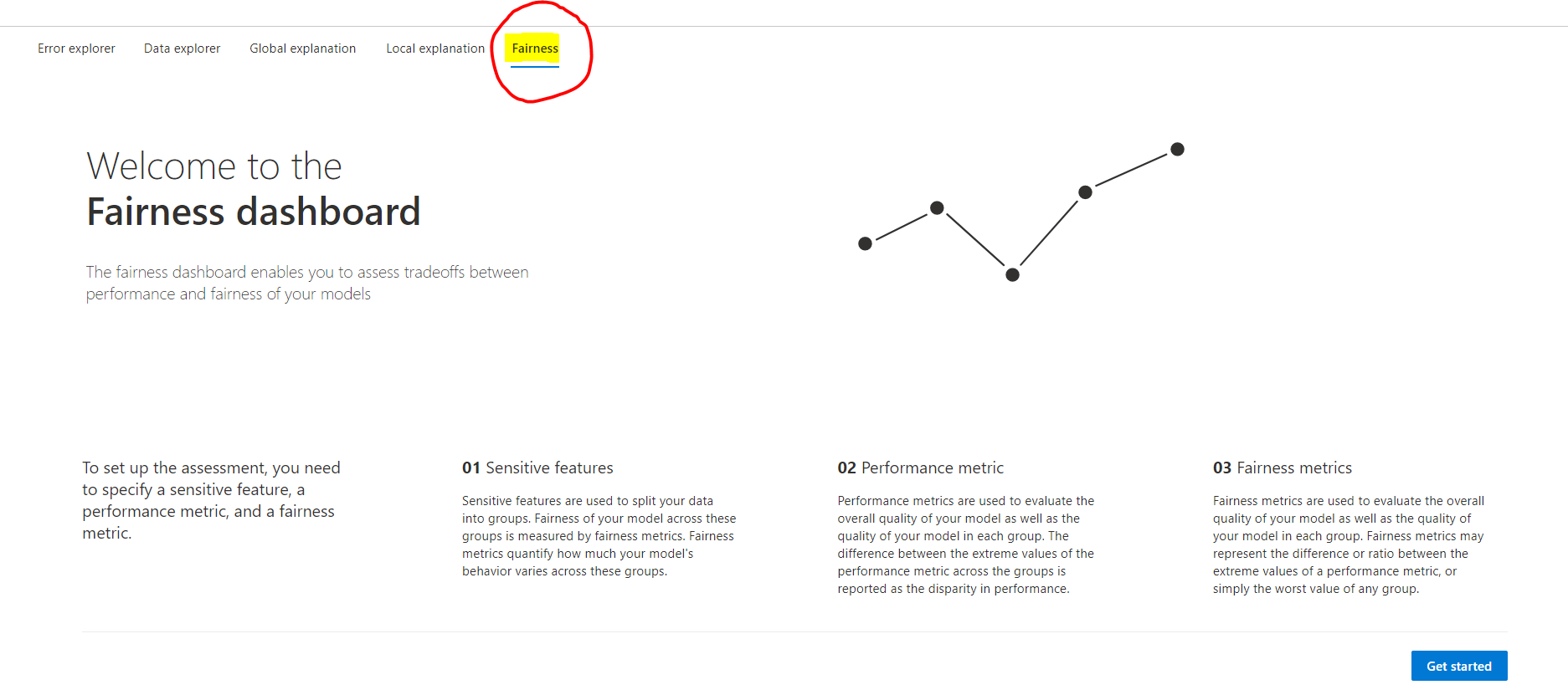 Add fairness to model assessment dashboard by romanlutz · Pull Request ...