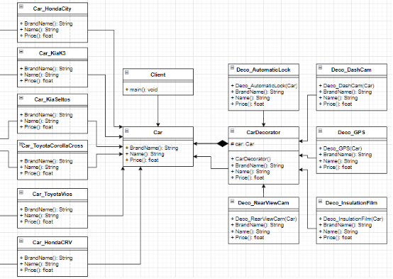 GitHub - TDTU-IT-DP/51900217_51900211_MidTerm: Báo cáo giữa kỳ: Demo terminal app bằng Java.