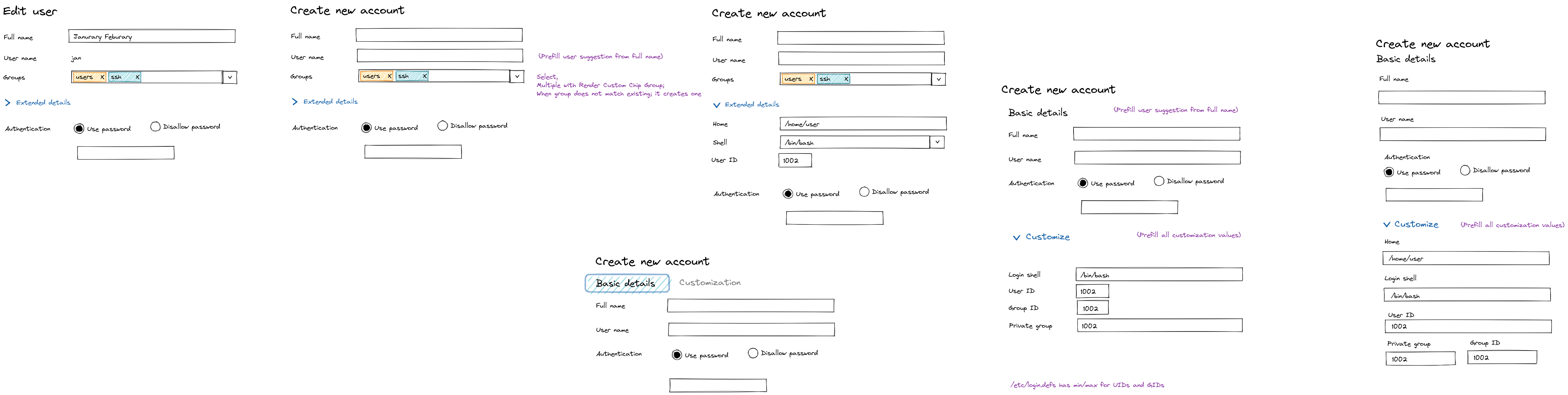 User Create New Account Modal Has Password Related Ui Issues · Issue 18391 · Cockpit Project 4776