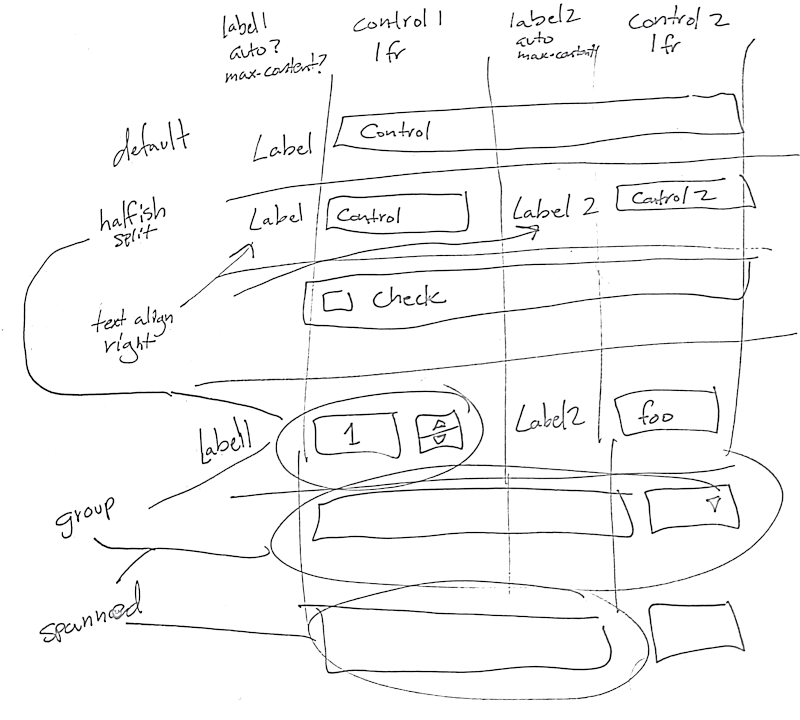 implement form grid for dialogs · Issue #10703 · cockpit-project ...
