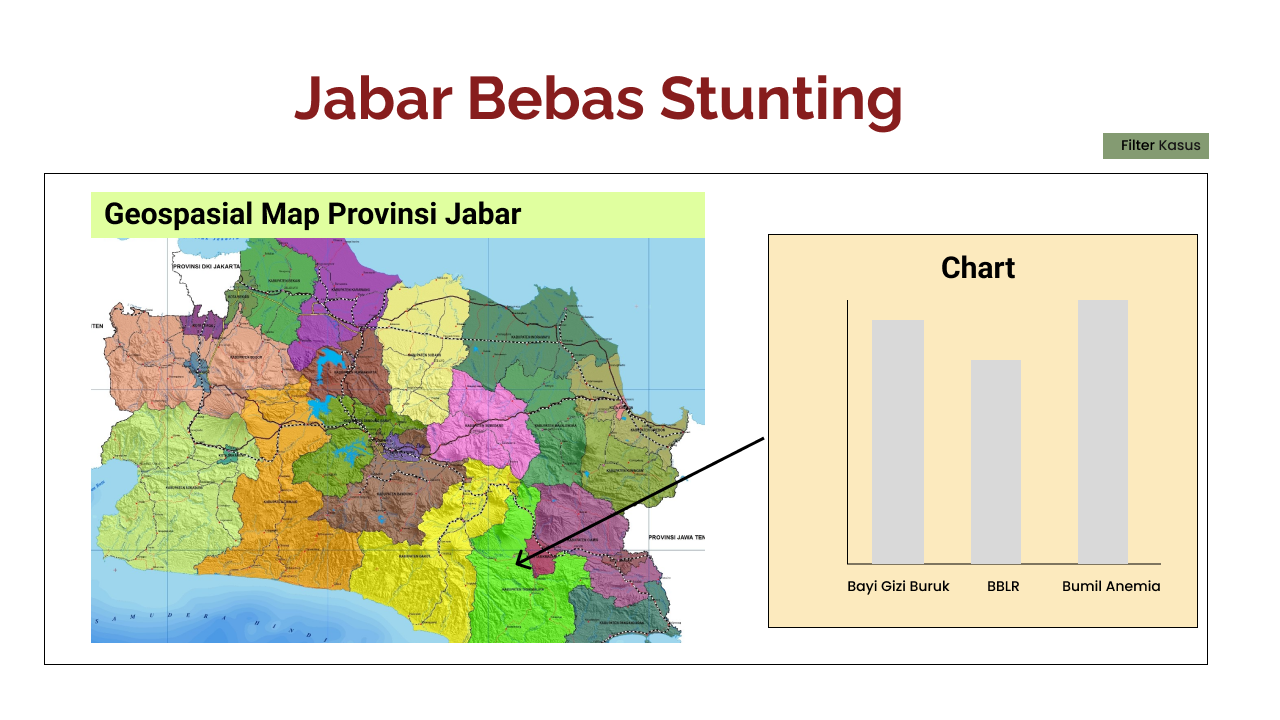 GitHub - eryirawan/Dashboard-Jawa-Barat-Bebas-Stunting: This project is ...