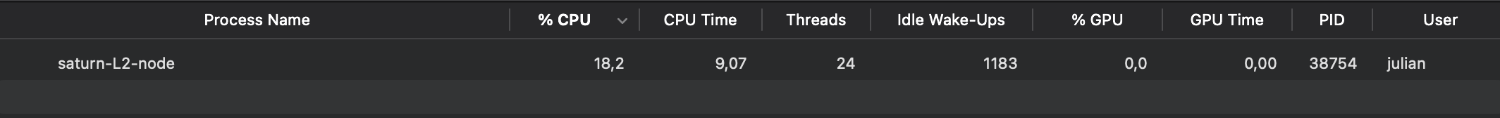 L2-node CPU usage high · Issue #198 · CheckerNetwork/desktop · GitHub