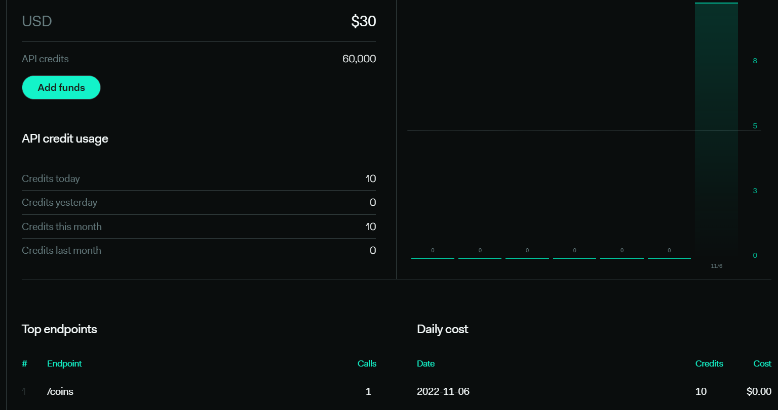 Error fetching 3Commas price · Issue #160 · cyberjunky/3commas-cyber-bots · GitHub