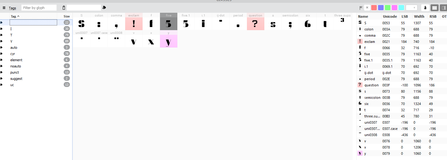 Create UFO + FontMake workflow for variable TTF generation export build · Issue #91 ...