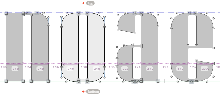 Lowercase /a stem values · Issue #134 · googlefonts/science-gothic · GitHub